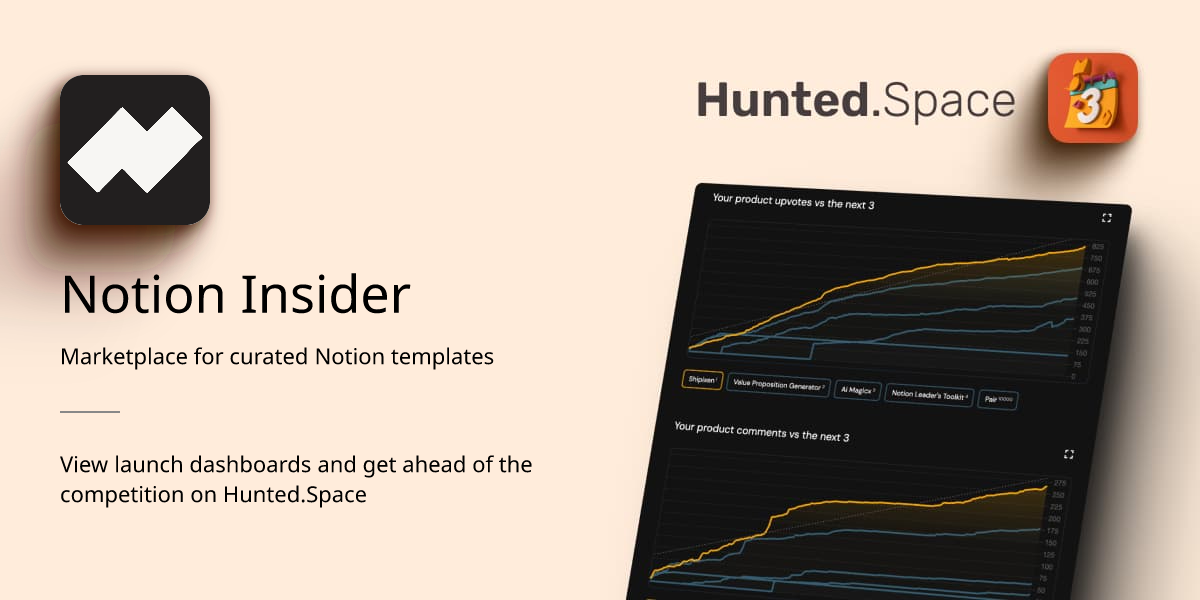 Notion Insider | Product Hunt launch dashboard (360 upvotes | 53 comments)