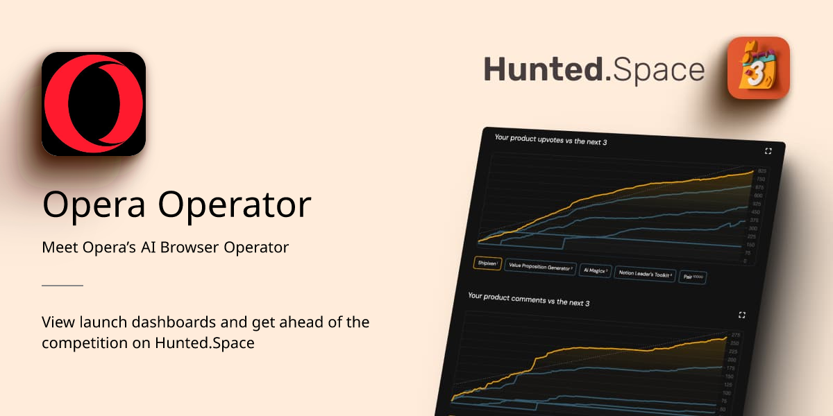 Opera Operator | Product Hunt launch dashboard (350 upvotes | 14 comments)