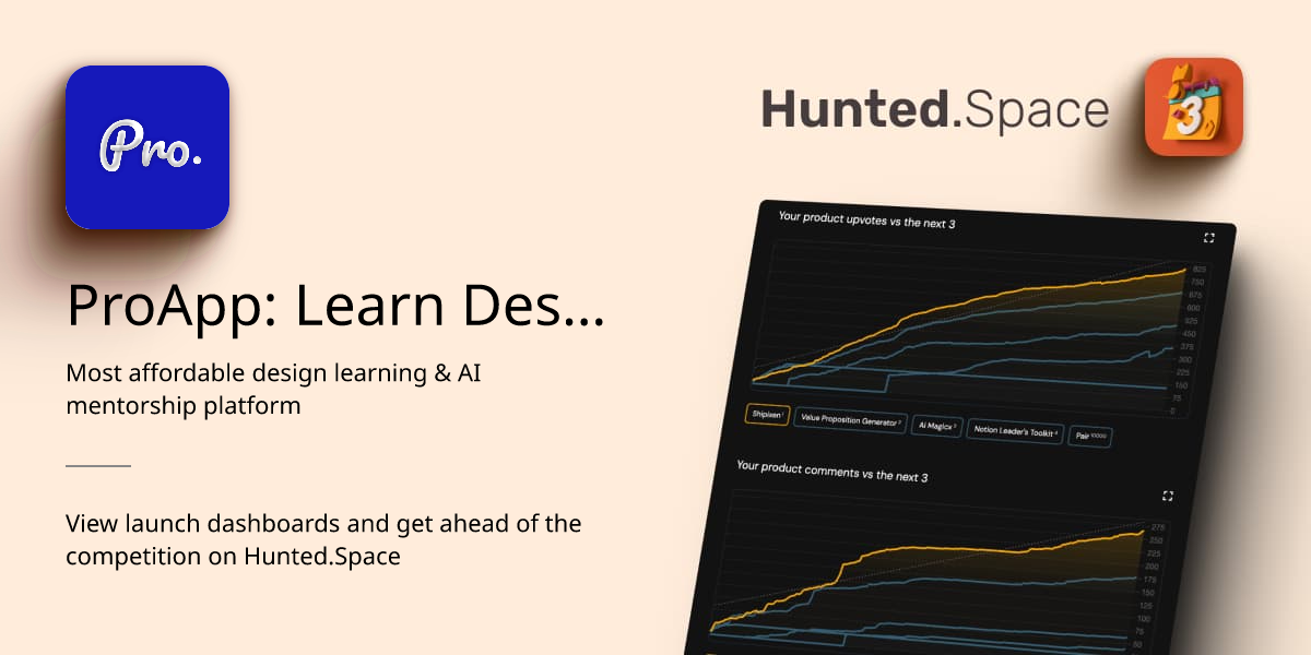 ProApp: Learn Design the AI Way | Product Hunt launch dashboard (532 ...