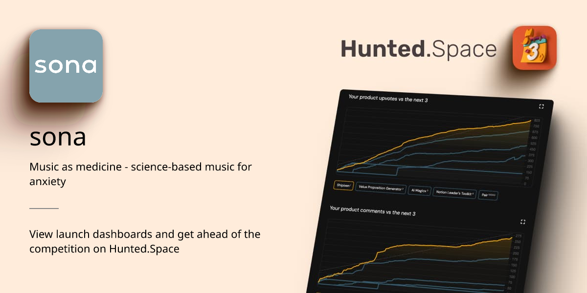 sona | Product Hunt launch dashboard (385 upvotes | 233 comments)