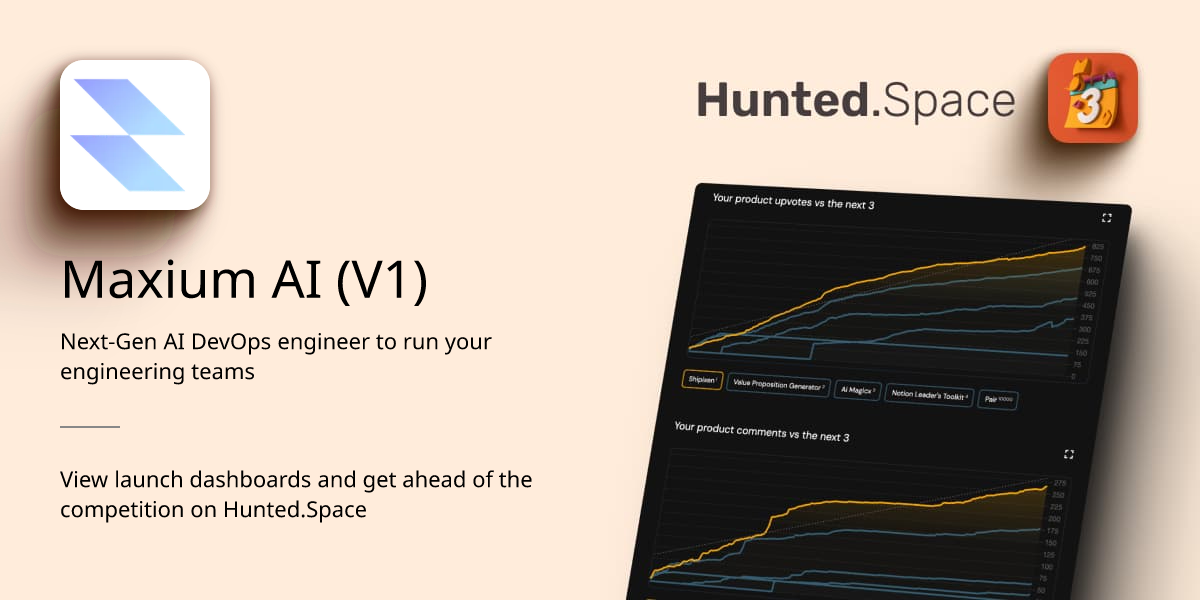 Maxium AI (V1) | Product Hunt launch dashboard (214 upvotes | 6 comments)