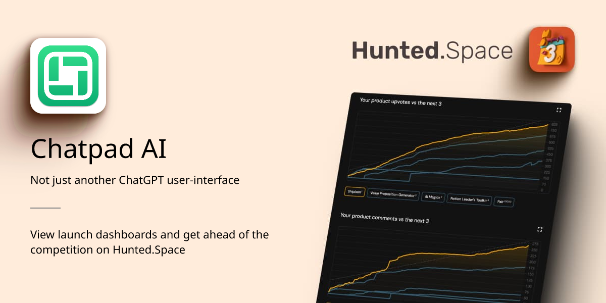 Chatpad AI | Product Hunt launch dashboard (183 upvotes | 23 comments)