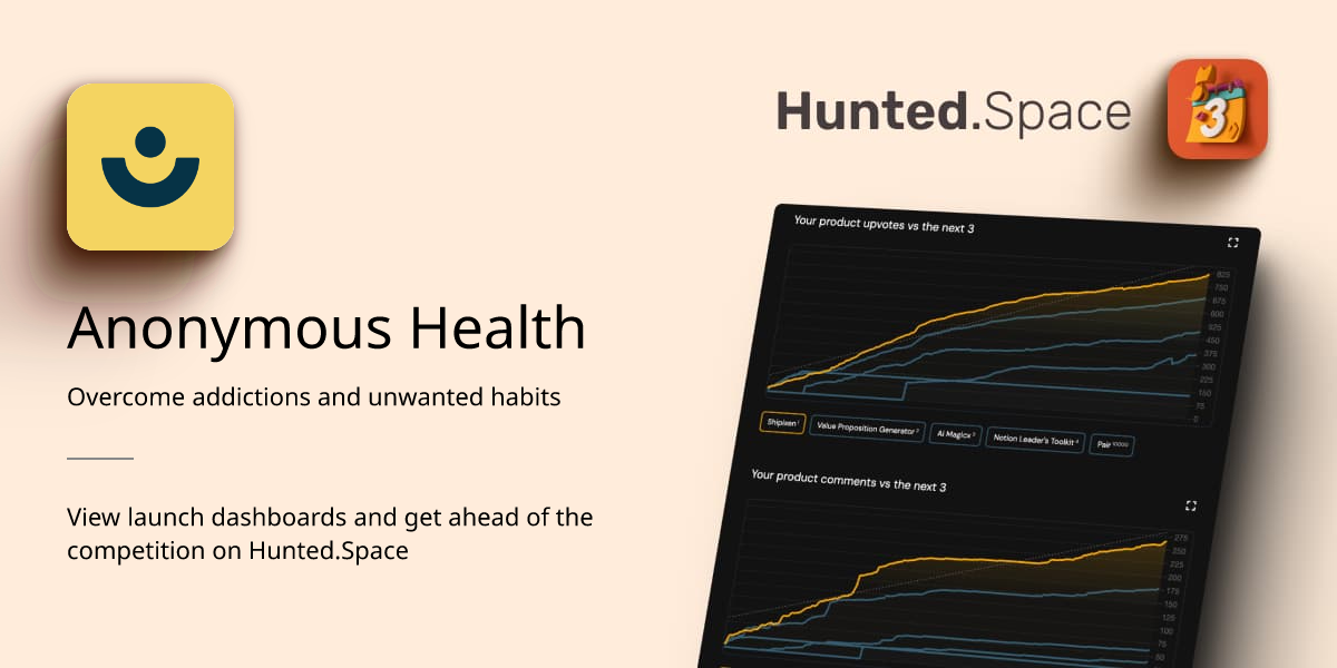 Anonymous Health | Product Hunt launch dashboard (323 upvotes | 20 ...