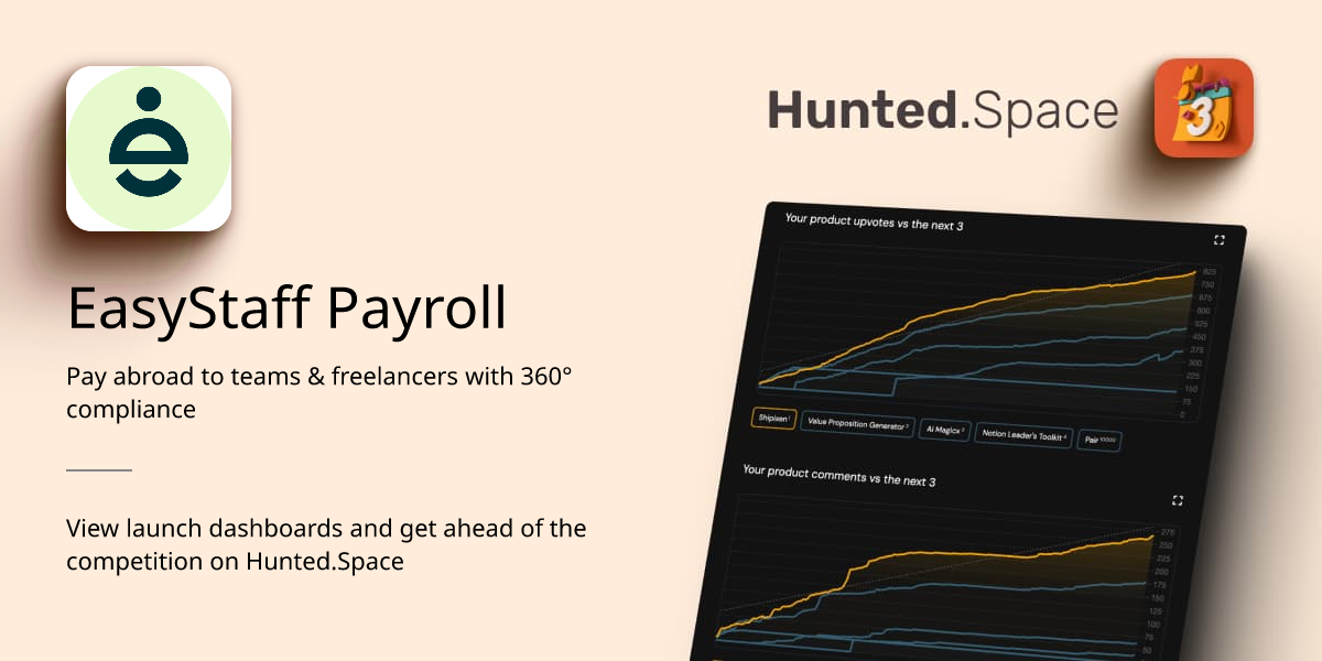 EasyStaff Payroll | Product Hunt launch dashboard (781 upvotes | 172 ...