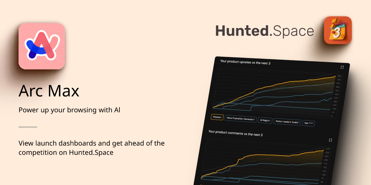 Arc Max | Product Hunt launch dashboard (373 upvotes | 36 comments)