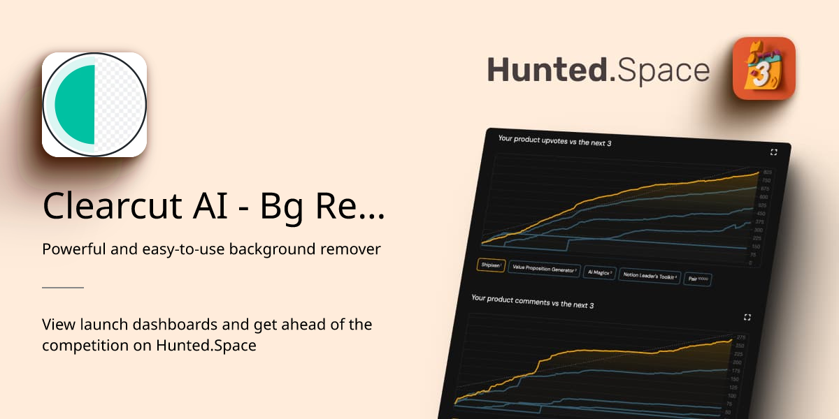 Clearcut AI - Bg Remover | Product Hunt launch dashboard (51 upvotes ...
