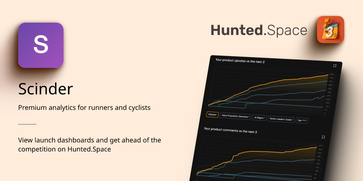 Scinder | Product Hunt launch dashboard (44 upvotes | 3 comments)