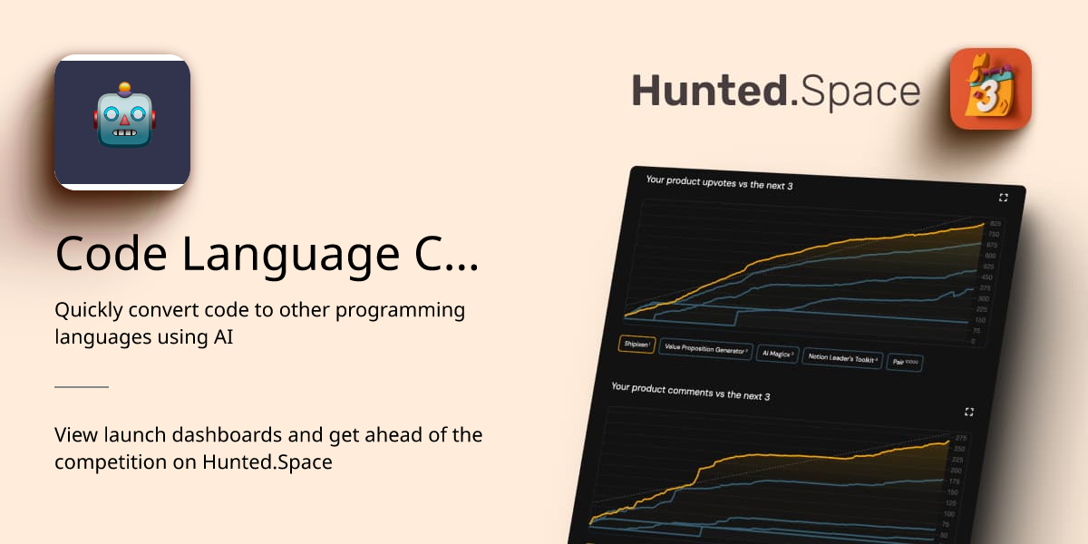 Code Language Converter | Product Hunt launch dashboard (267 upvotes ...