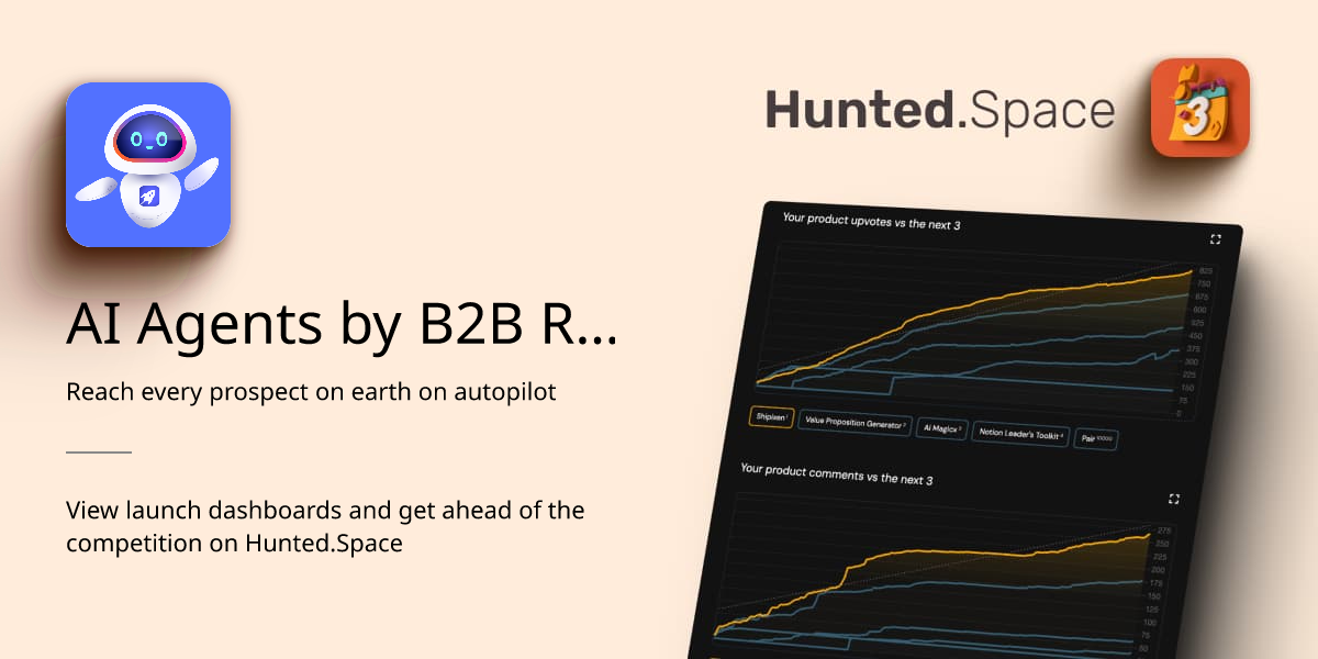 AI Agents by B2B Rocket | Product Hunt launch dashboard (391 upvotes ...