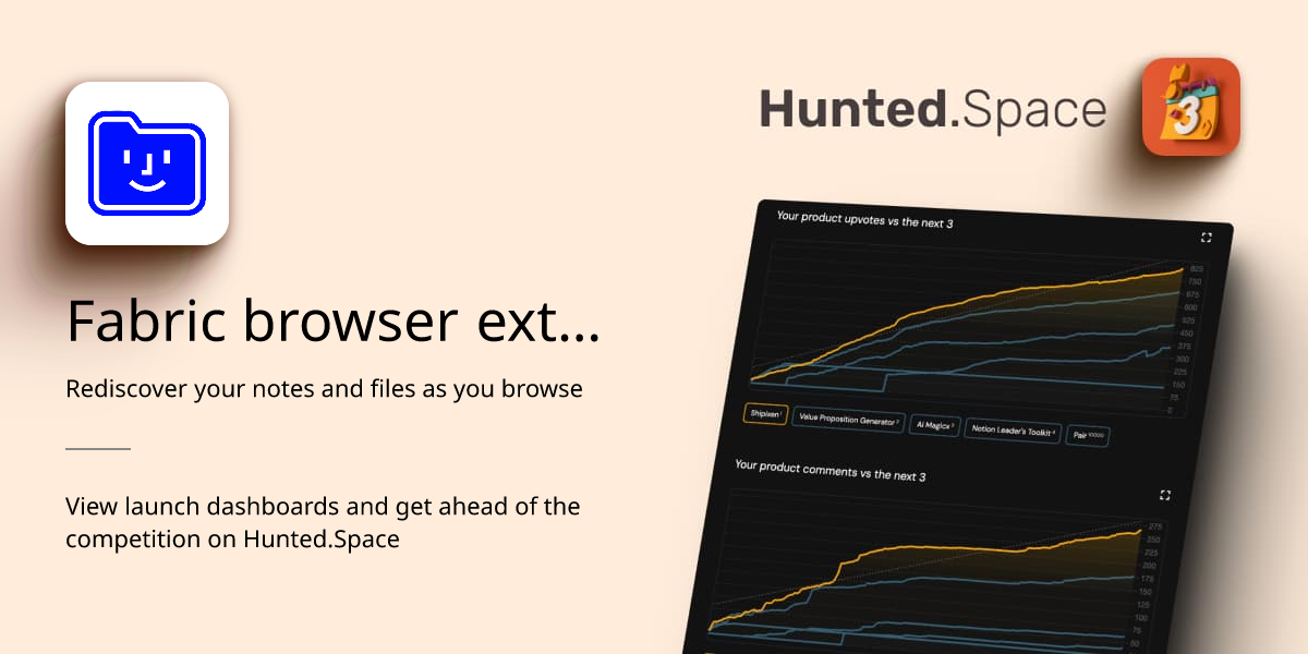 Fabric browser extension | Product Hunt launch dashboard (449 upvotes ...
