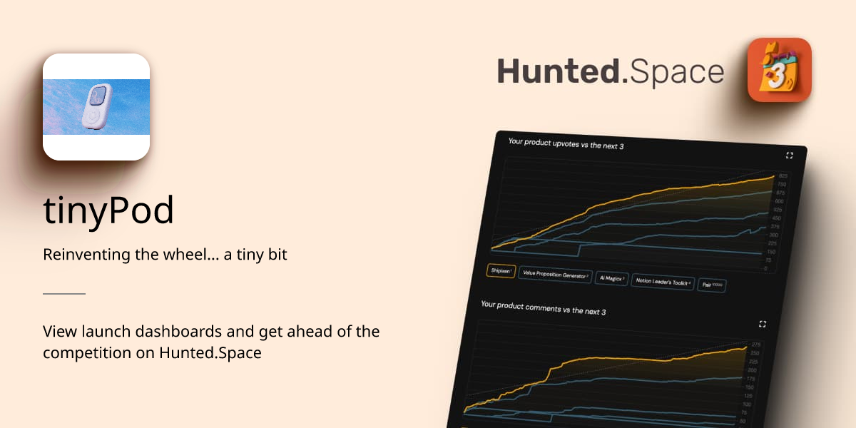 tinyPod | Product Hunt launch dashboard (219 upvotes | 52 comments)