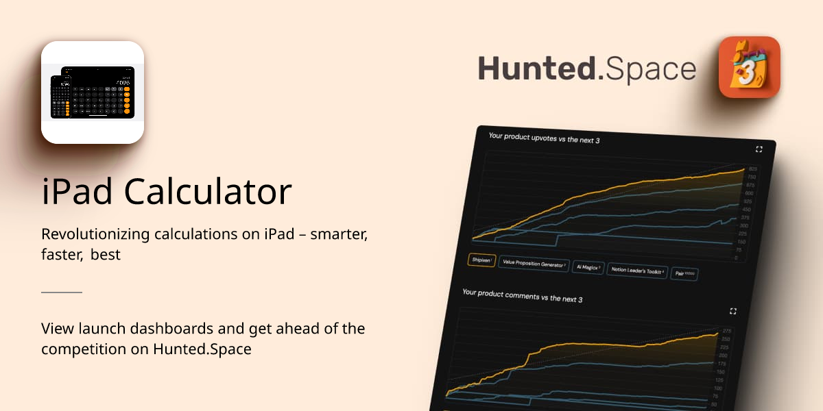 iPad Calculator | Product Hunt launch dashboard (145 upvotes | 19 comments)