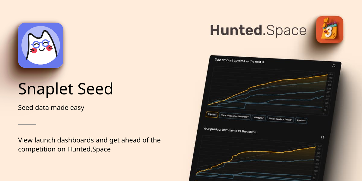 Snaplet Seed | Product Hunt launch dashboard (423 upvotes | 56 comments)