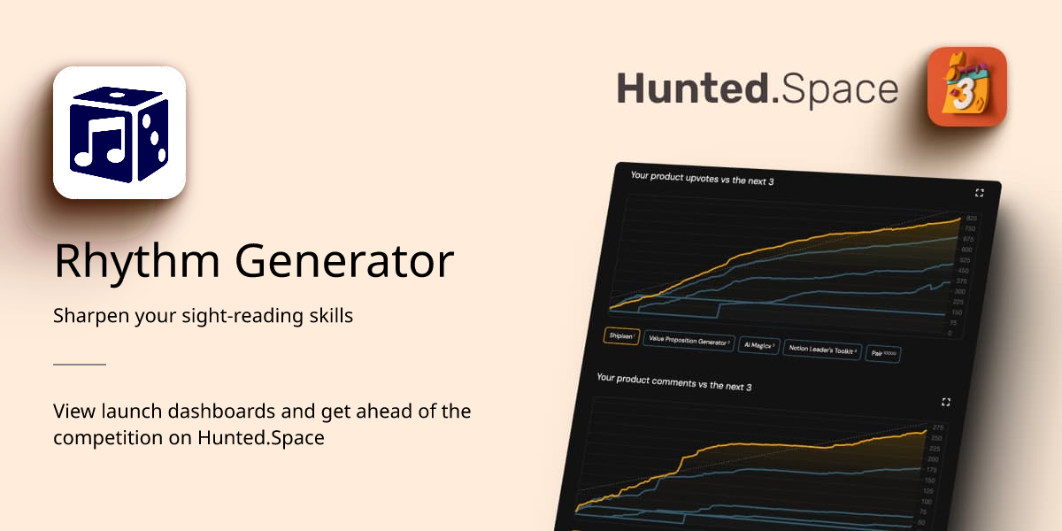 Rhythm Generator | Product Hunt launch dashboard (86 upvotes | 2 comments)