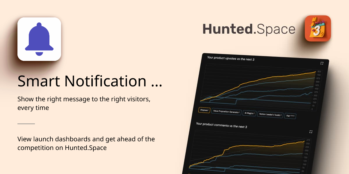 Smart Notification Bar | Product Hunt launch dashboard (246 upvotes ...