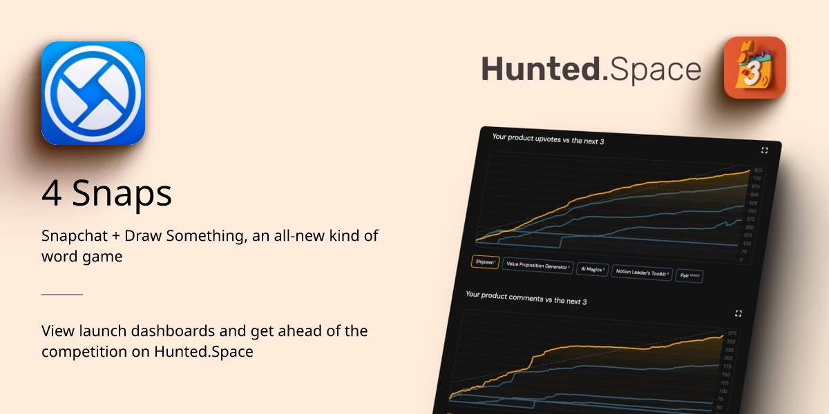 4 Snaps | Product Hunt launch dashboard (81 upvotes | 14 comments)