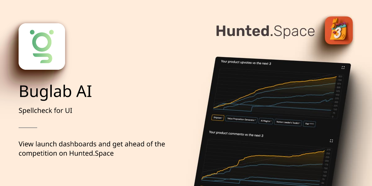 Buglab AI | Product Hunt launch dashboard (139 upvotes | 66 comments)