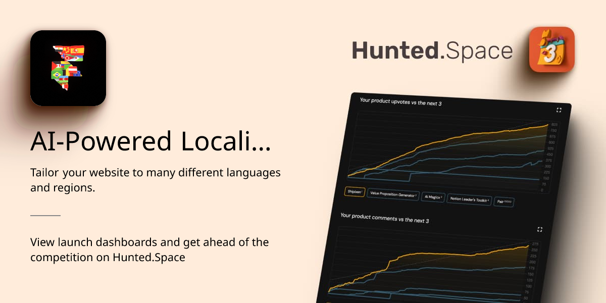 AI-Powered Localization | Product Hunt launch dashboard (205 upvotes ...