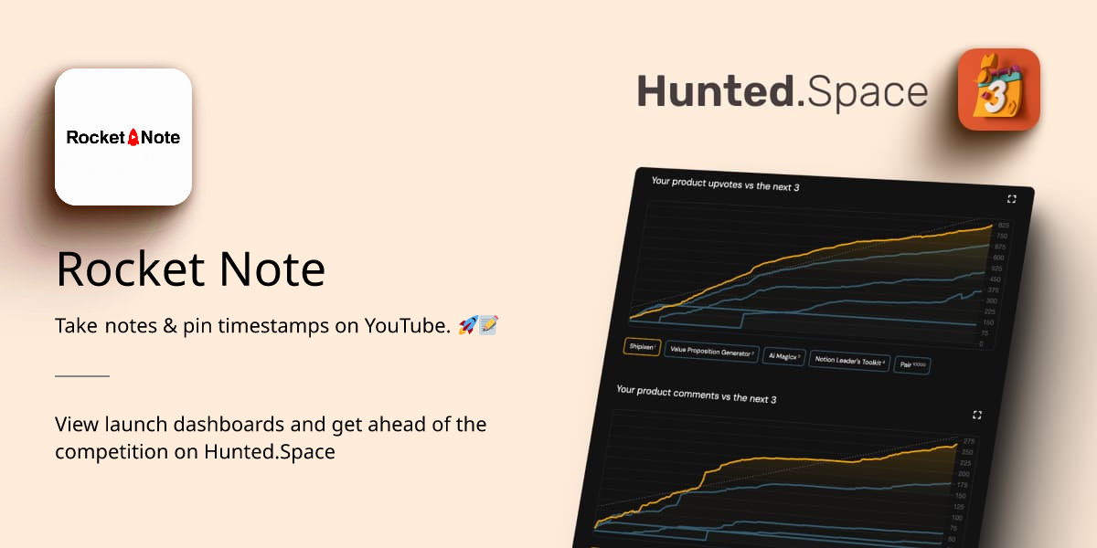 Rocket Note | Product Hunt launch dashboard (272 upvotes | 19 comments)