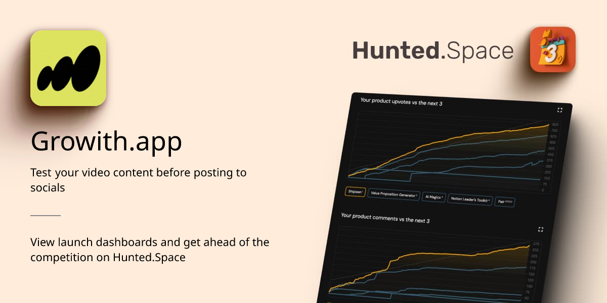 Growith.app | Product Hunt launch dashboard (533 upvotes | 67 comments)
