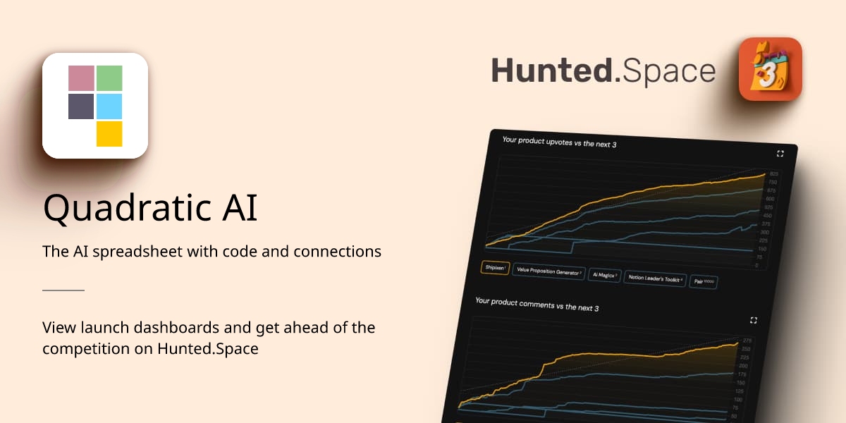 Quadratic AI | Product Hunt launch dashboard (652 upvotes | 59 comments)