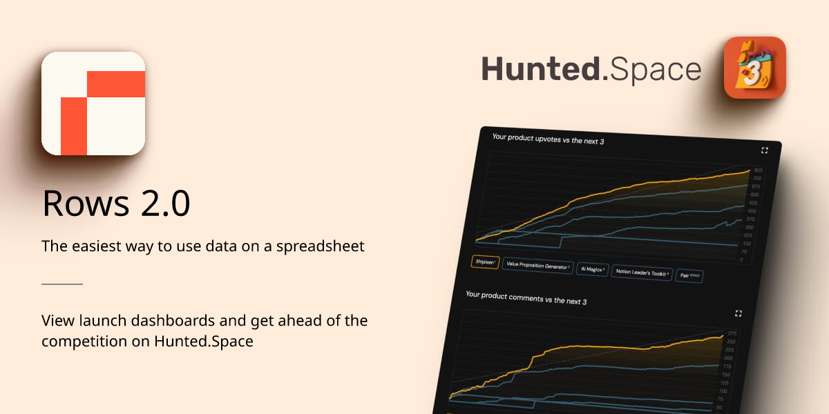 Rows 2.0 | Product Hunt launch dashboard (569 upvotes | 133 comments)