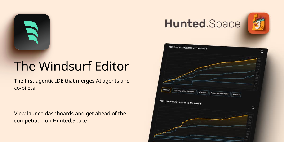 The Windsurf Editor | Product Hunt launch dashboard (366 upvotes | 58 ...