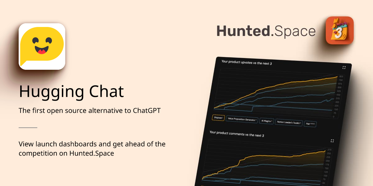 Hugging Chat | Product Hunt launch dashboard (574 upvotes | 58 comments)