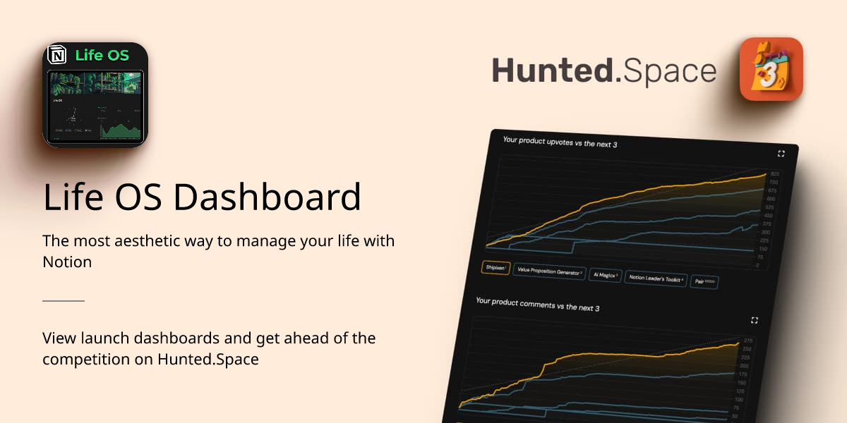 Life OS Dashboard | Product Hunt launch dashboard (512 upvotes | 111 ...