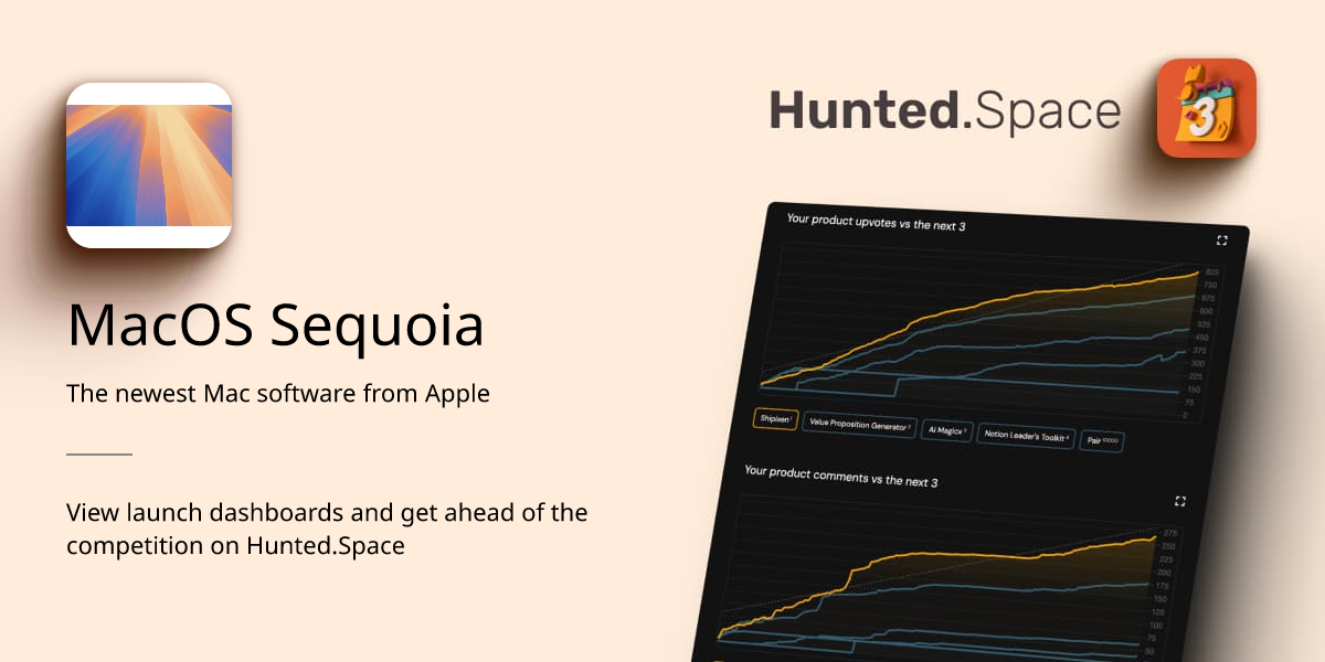 MacOS Sequoia | Product Hunt launch (426 upvotes | 30 comments)
