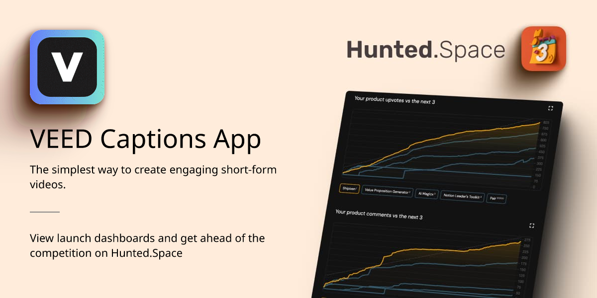 VEED Captions App | Product Hunt launch dashboard (380 upvotes | 78 ...