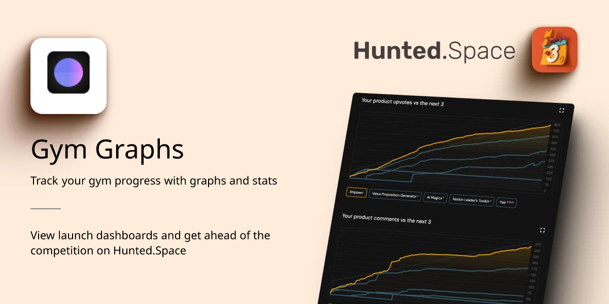Gym Graphs | Product Hunt launch dashboard (131 upvotes | 28 comments)