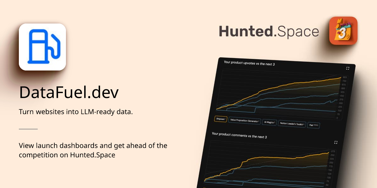 DataFuel.dev | Product Hunt launch dashboard (296 upvotes | 58 comments)