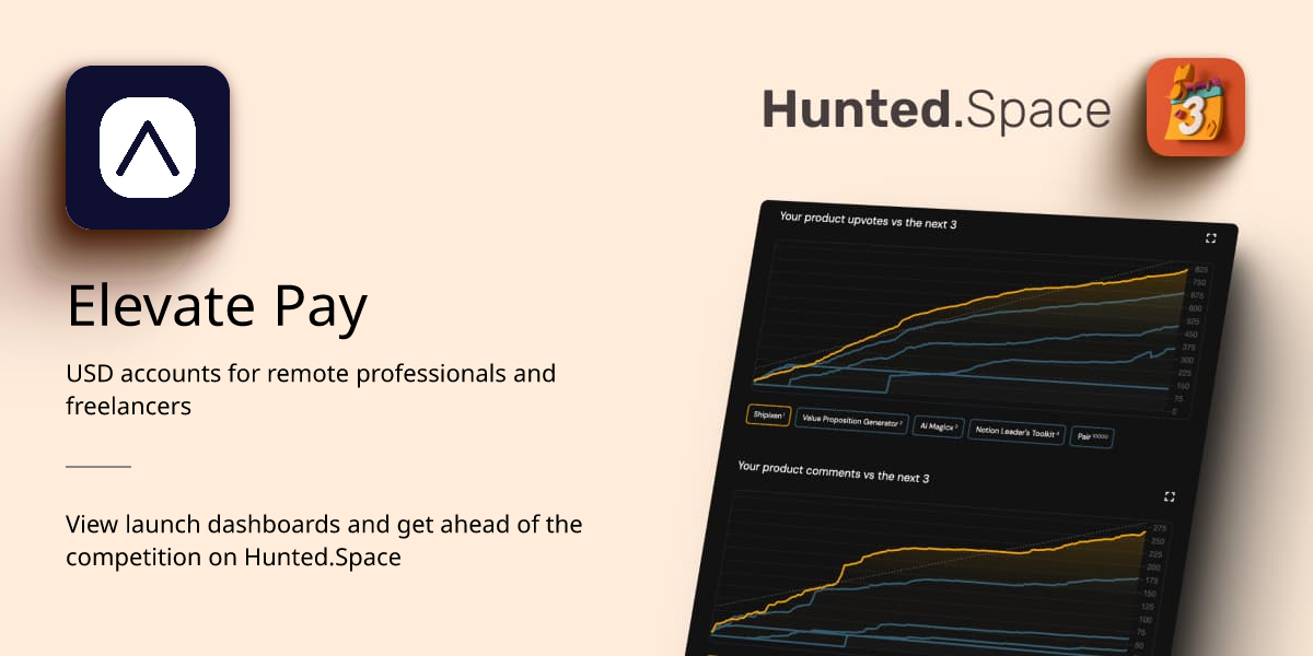 Elevate Pay | Product Hunt launch dashboard (551 upvotes | 183 comments)