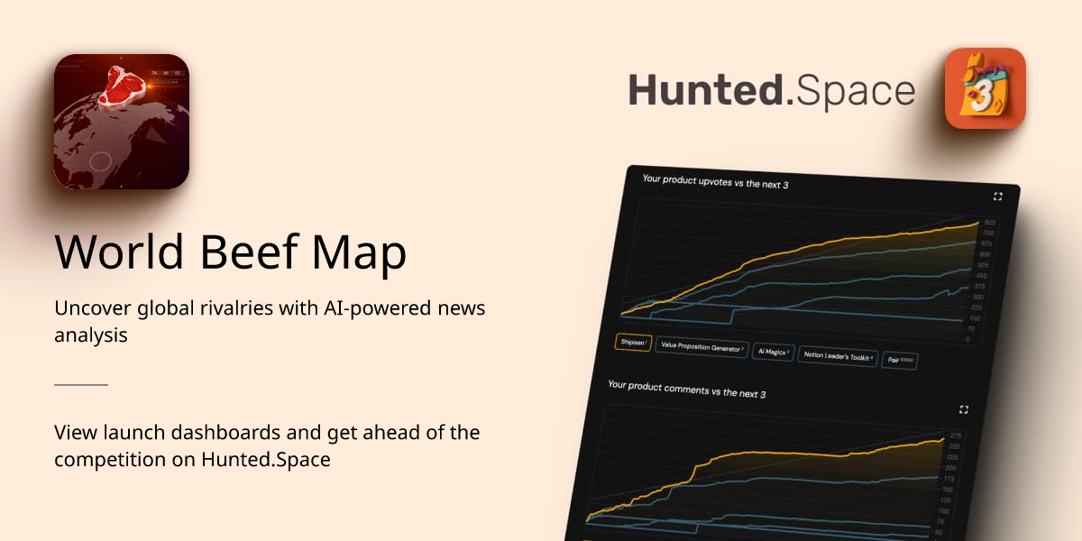 World Beef Map | Product Hunt launch dashboard (30 upvotes | 3 comments)