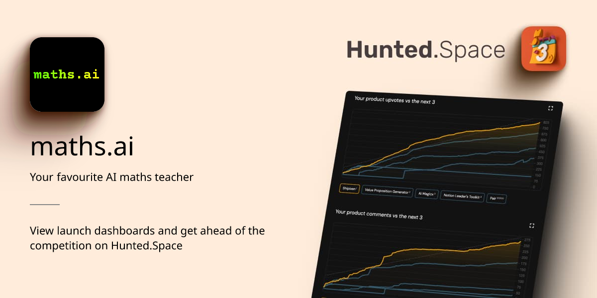 maths.ai | Product Hunt launch dashboard (600 upvotes | 124 comments)