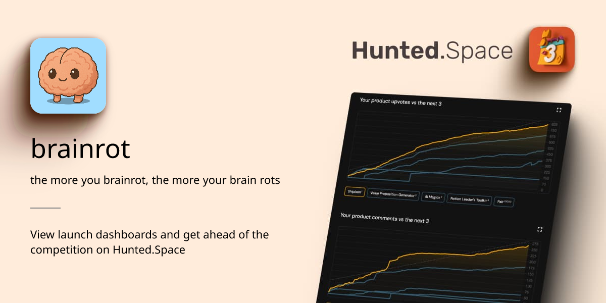 brainrot | Product Hunt launch dashboard (538 upvotes | 53 comments)