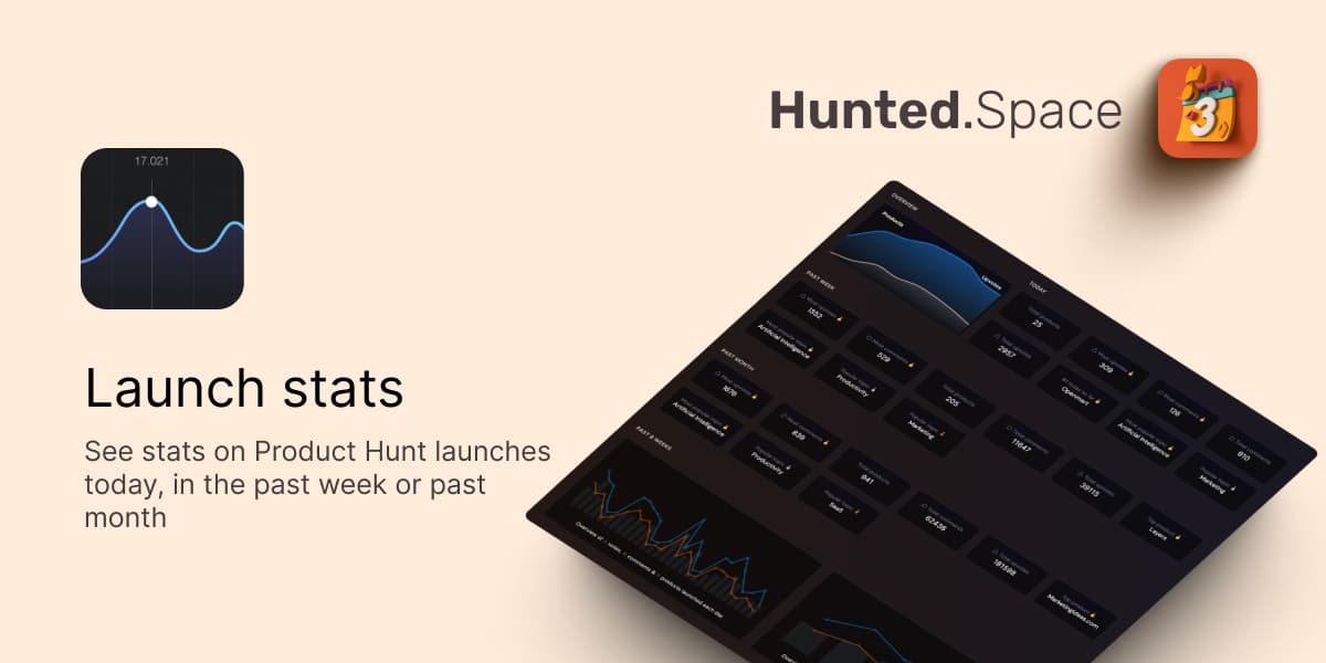 Product Hunt statistics & launch day calendar
